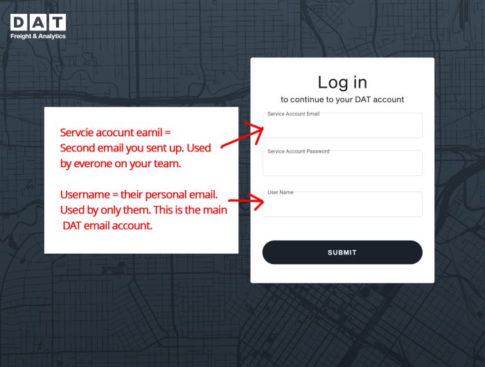 DAT Load Board Integration - Loadpilot